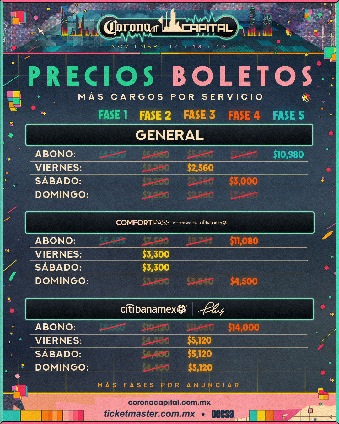 Kim Petras: Talentos que debes ver en el Corona Capital 2023 - Setlist.me | Tu guía de los ...